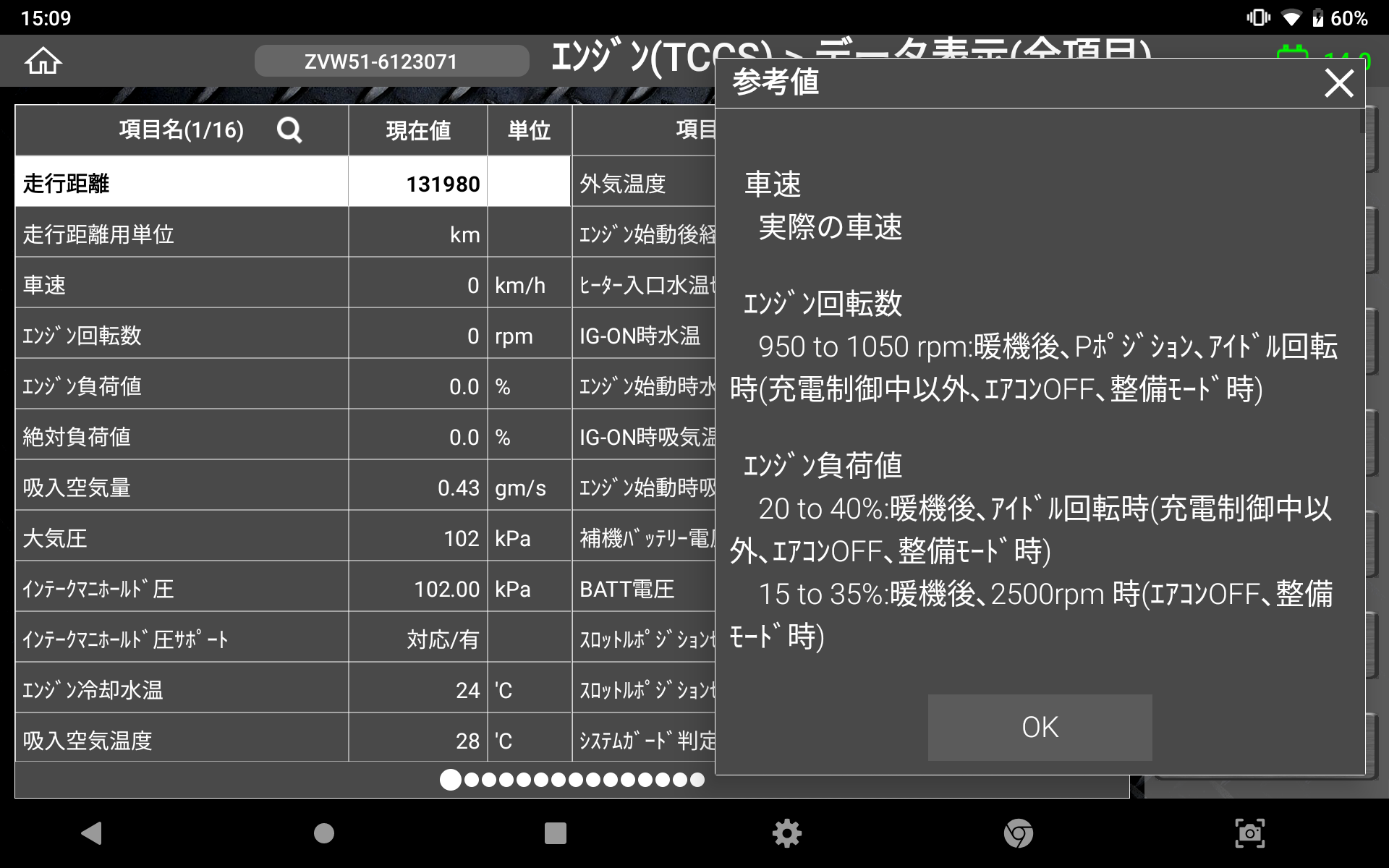 G-SCAN診断ソフトウェアをVer24.10.24.01にアップデートしました | G-SCAN | 高機能スキャンツール ジースキャン ...